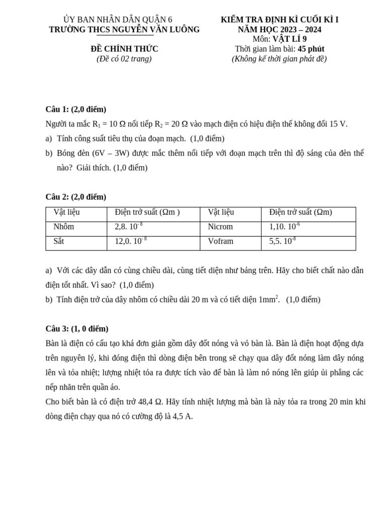 LI9-Nguyen Van Luong-Q6-deda-matran - Nguyen Van Luong THC | PDF