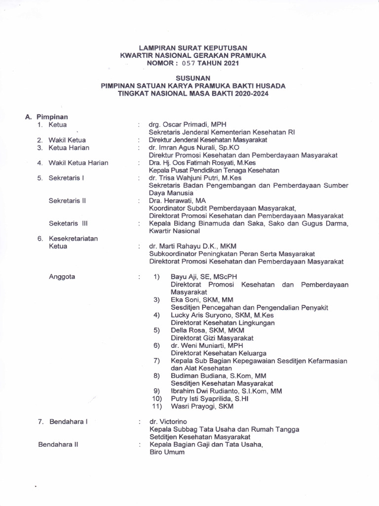 SK 057 Tahun 2021 PAW Saka Bakti Husada - Lampiran | PDF