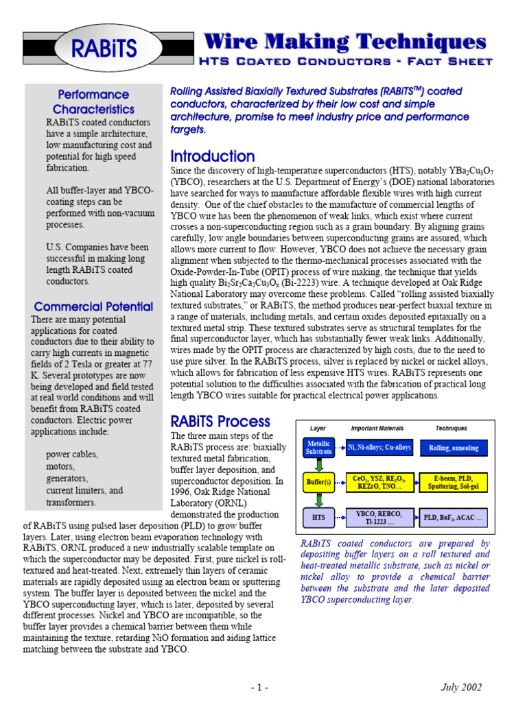 wire-making-techniques-hts-coated-conductors-fact-sheet | PDF