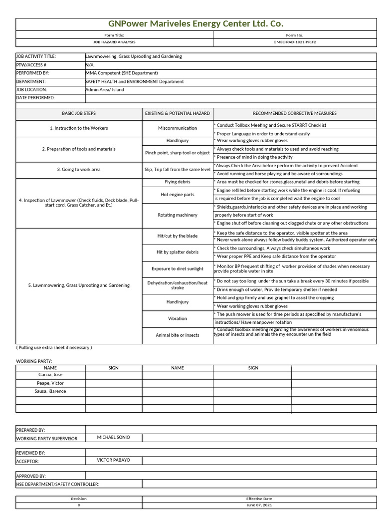JHA Sample | PDF | Personal Protective Equipment | Safety