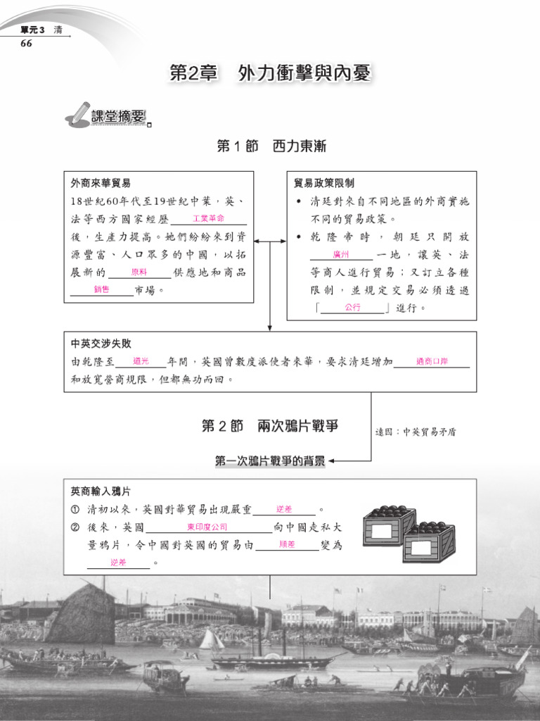 Common Notes F2 (筆記答案) | PDF