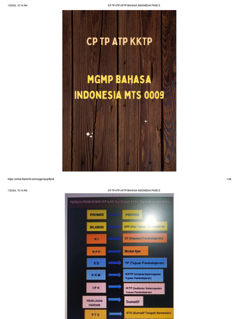 Cp Tp Atp Kktp Bahasa Indonesia Fase d | PDF