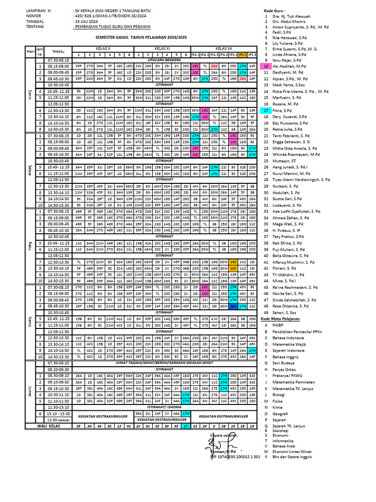 Jadwal Pelajaran Ganjil 2024-2025 | PDF