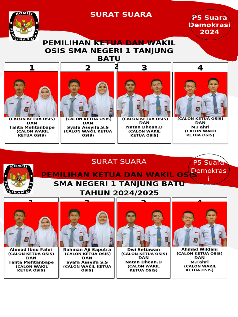 KARTU SUARA PILKETOS 2024 (Format Baru) | PDF