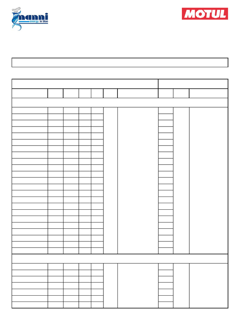 Nanni Lubrication Chart | PDF