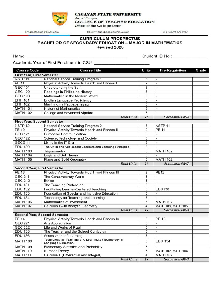 Curriculum Prospectus Rev2023 (BSED-MATHEMATICS) | PDF