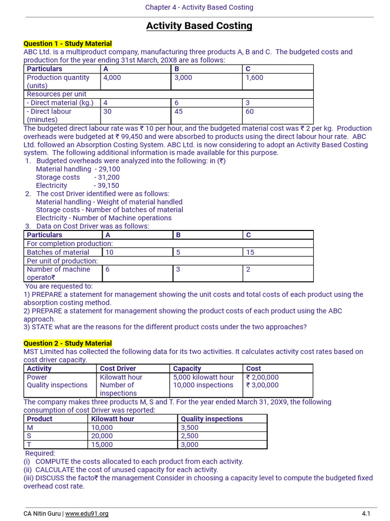 04 Activity Based Costing | PDF | Banks | Gross Margin