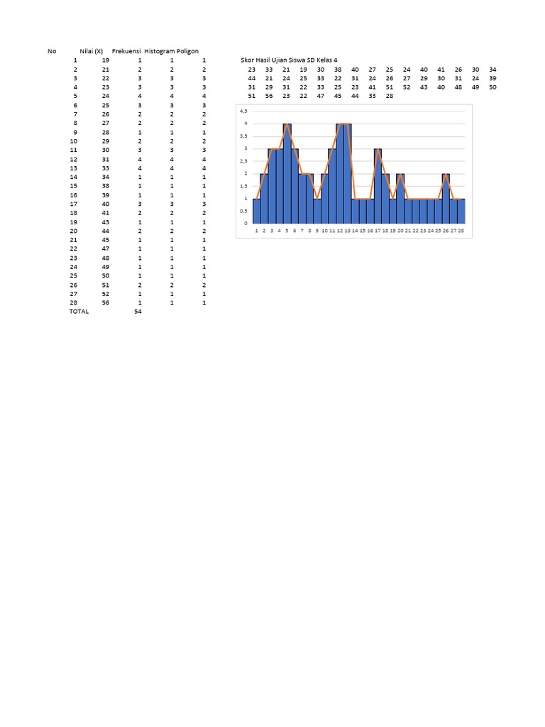 Jwbnno 1 Rajidin | PDF