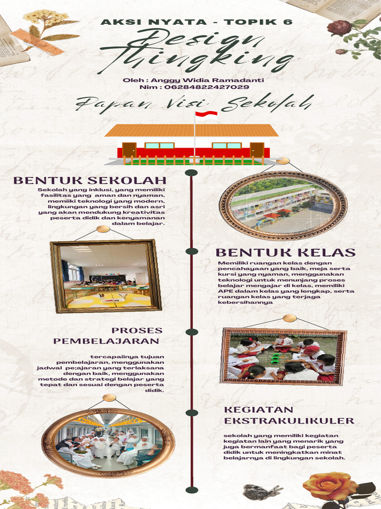 (SENIN 2) Aksi Nyata - Topik 6 Anggy WR | PDF