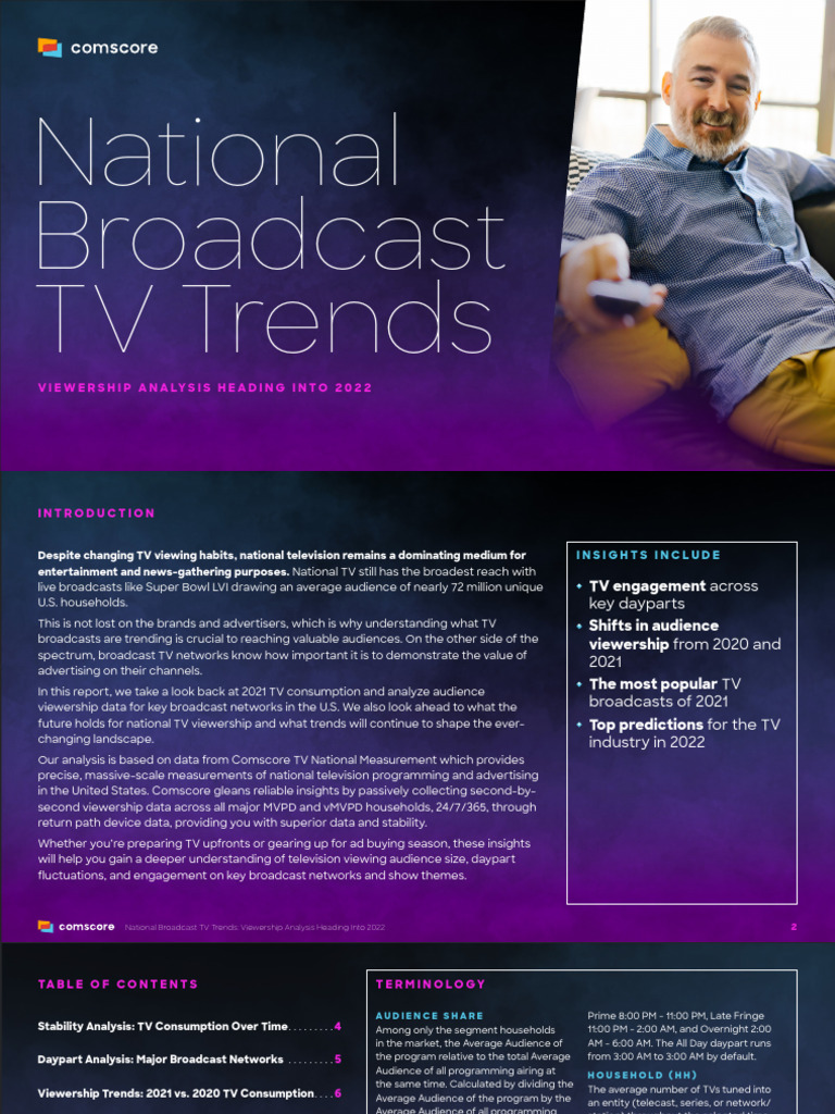 TV Trends Report APR2022 - 2024 | PDF