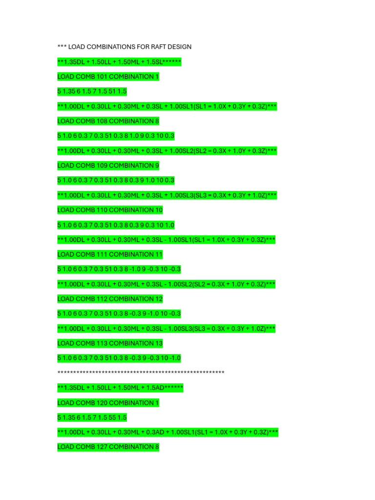 Staad Raft Design Combs | PDF