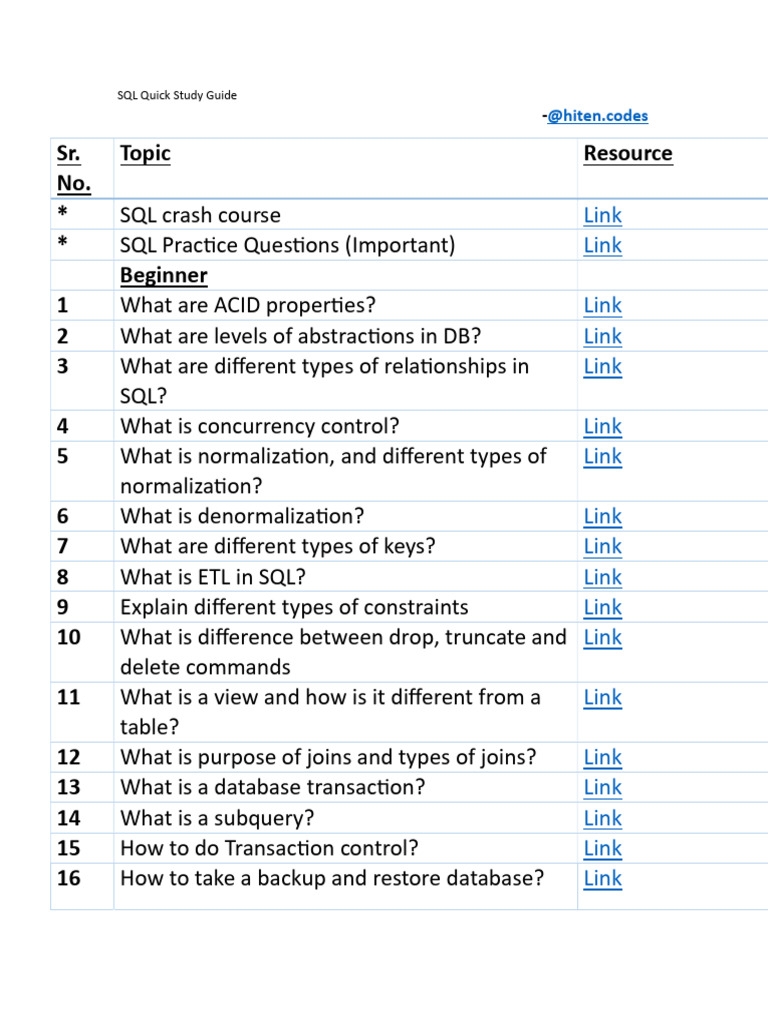 Hiten Code SQL | PDF
