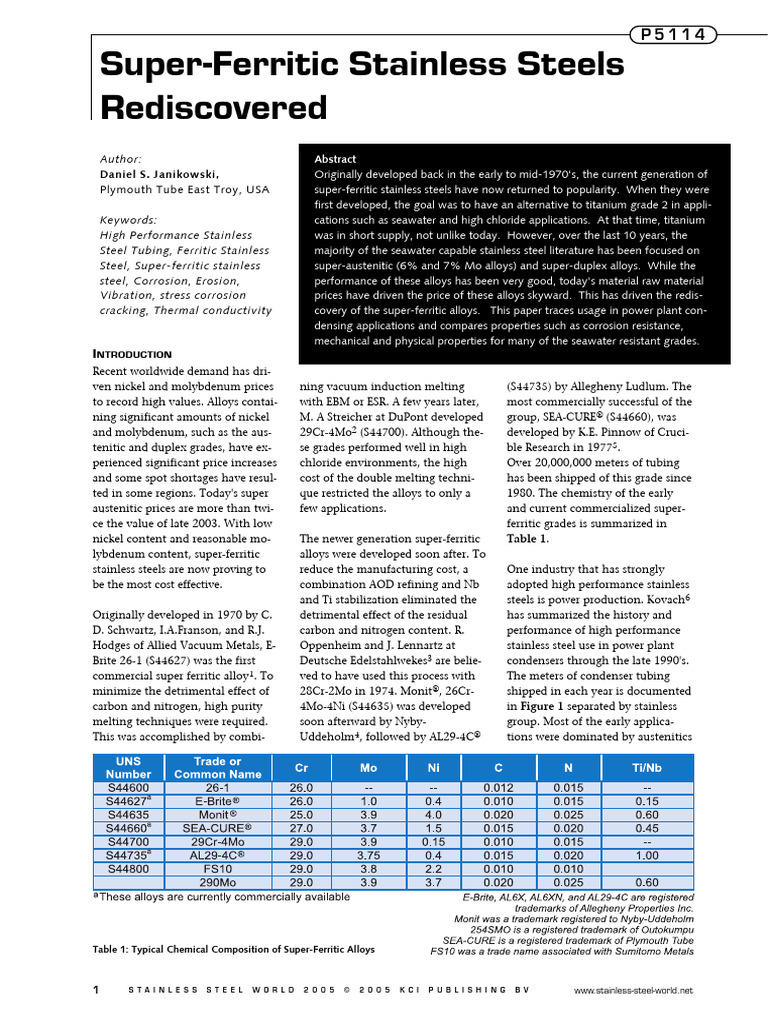 SSW Super Ferritic SS Rediscovered | PDF