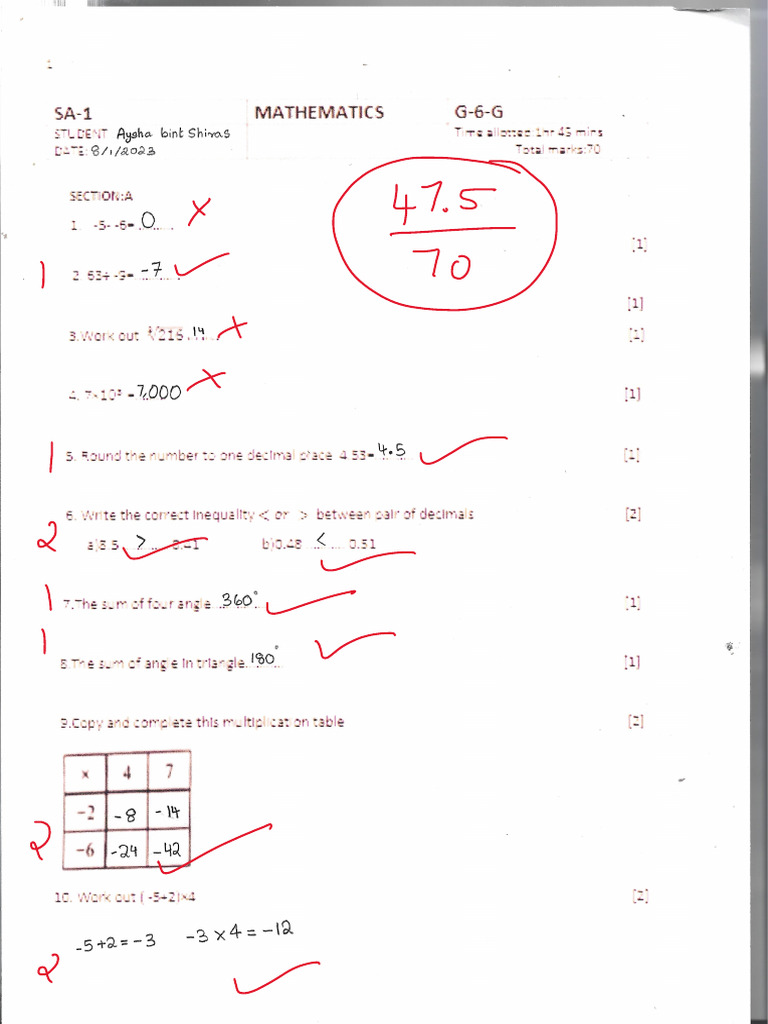 Aysha Bint shiras-G6-MATH LEVEL 2 SA1 | PDF