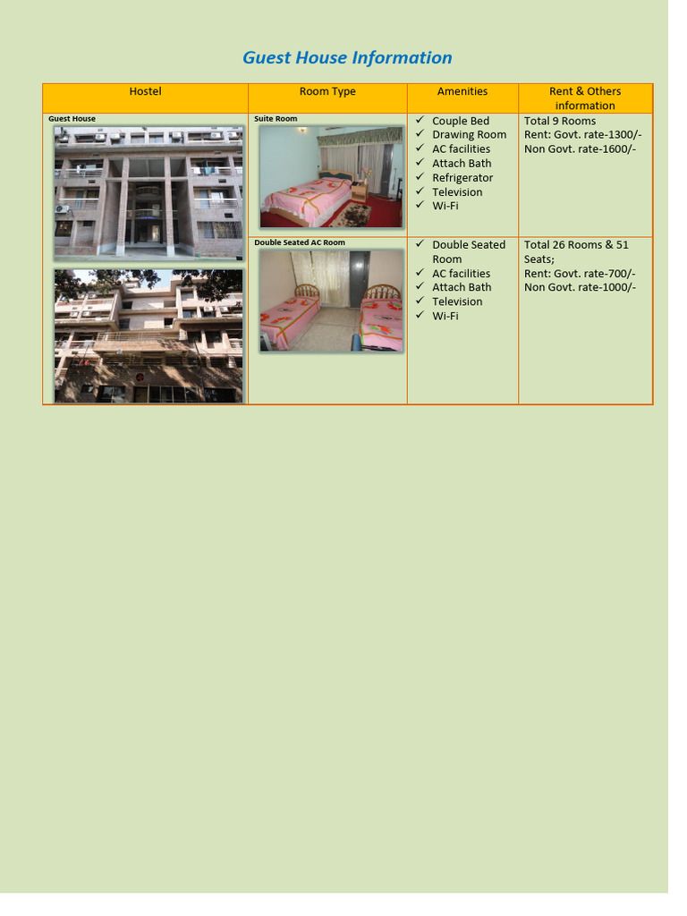 Guest House | PDF