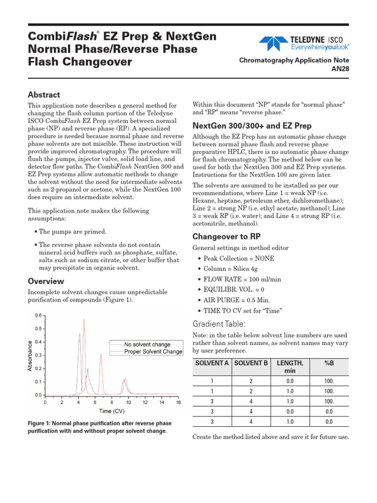CombiFlash® EZ Prep & NextGen Normal Phase Reverse Phase Flash ...
