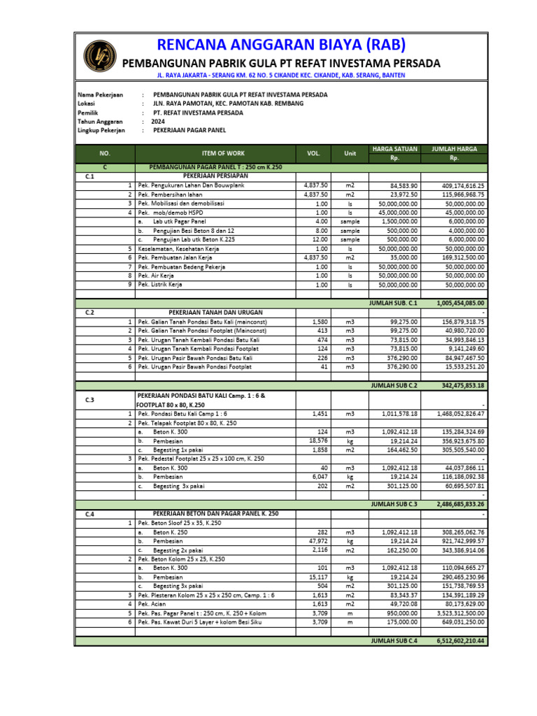 Rab Pabrik Gula Pt. Refat Investama Pek. Pagar Panel | PDF