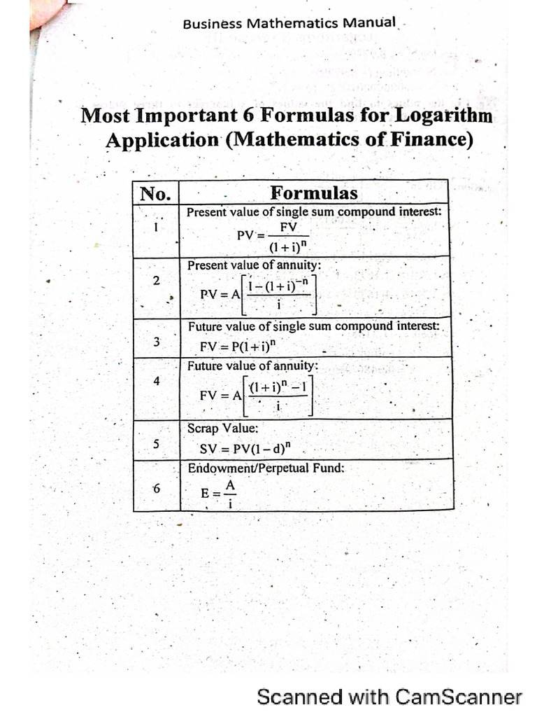 Logarithm 3 Solution | PDF