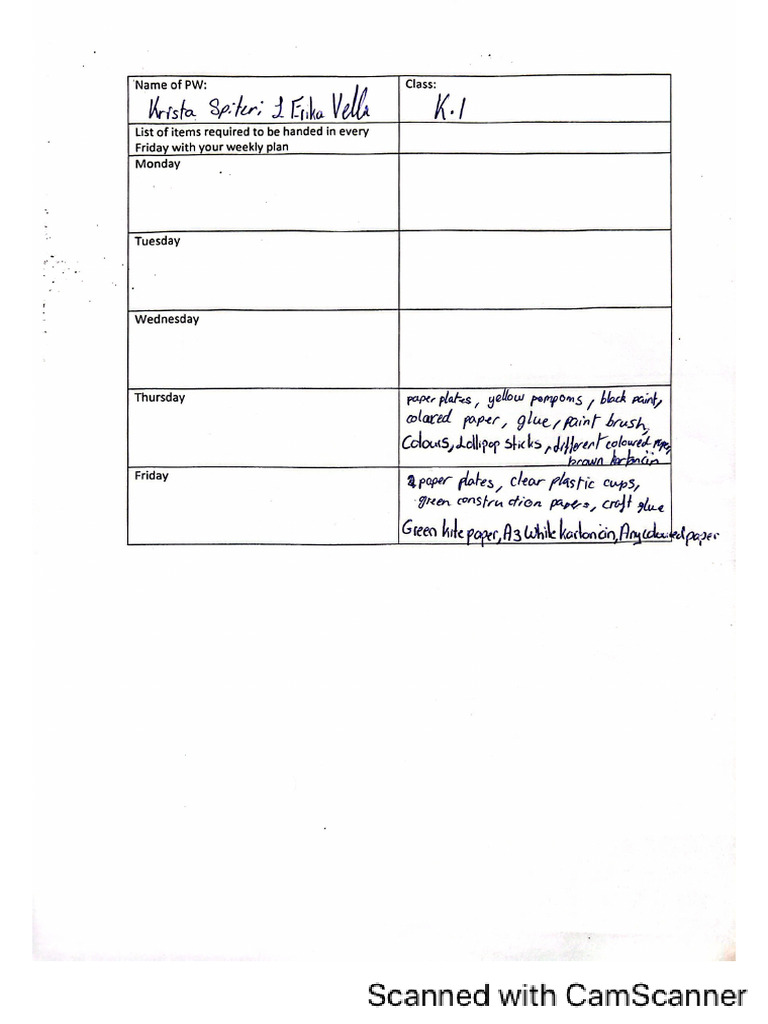 Required Items List K1.3 For 11-12th Jul | PDF
