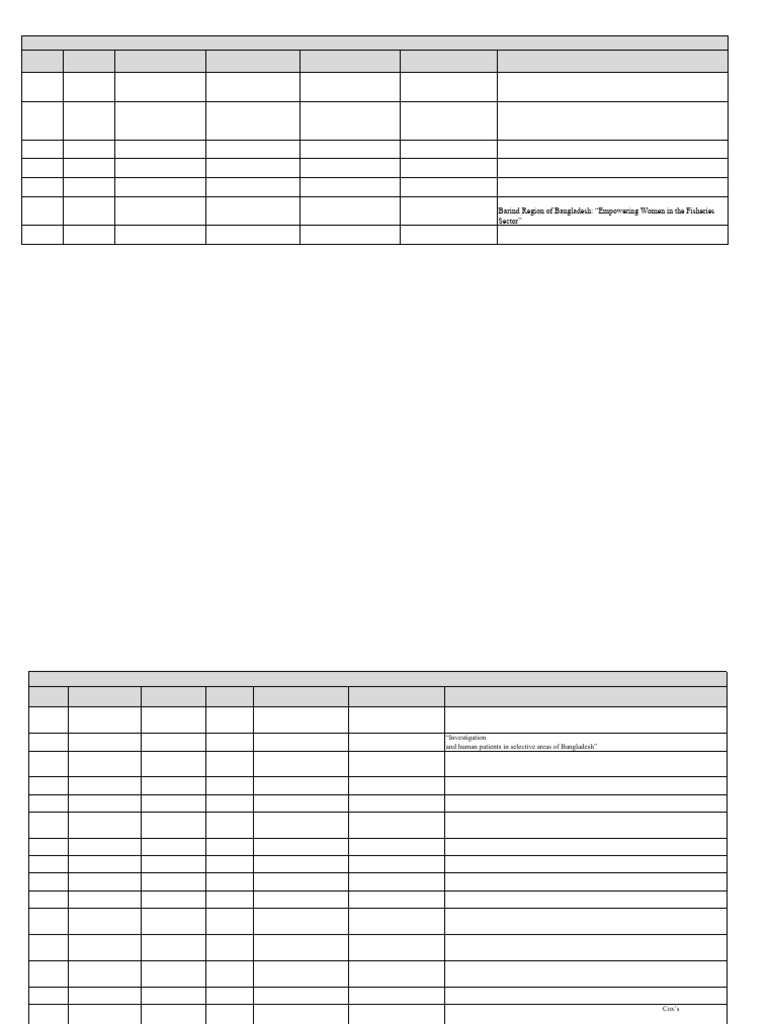 Ilovepdf Merged | PDF
