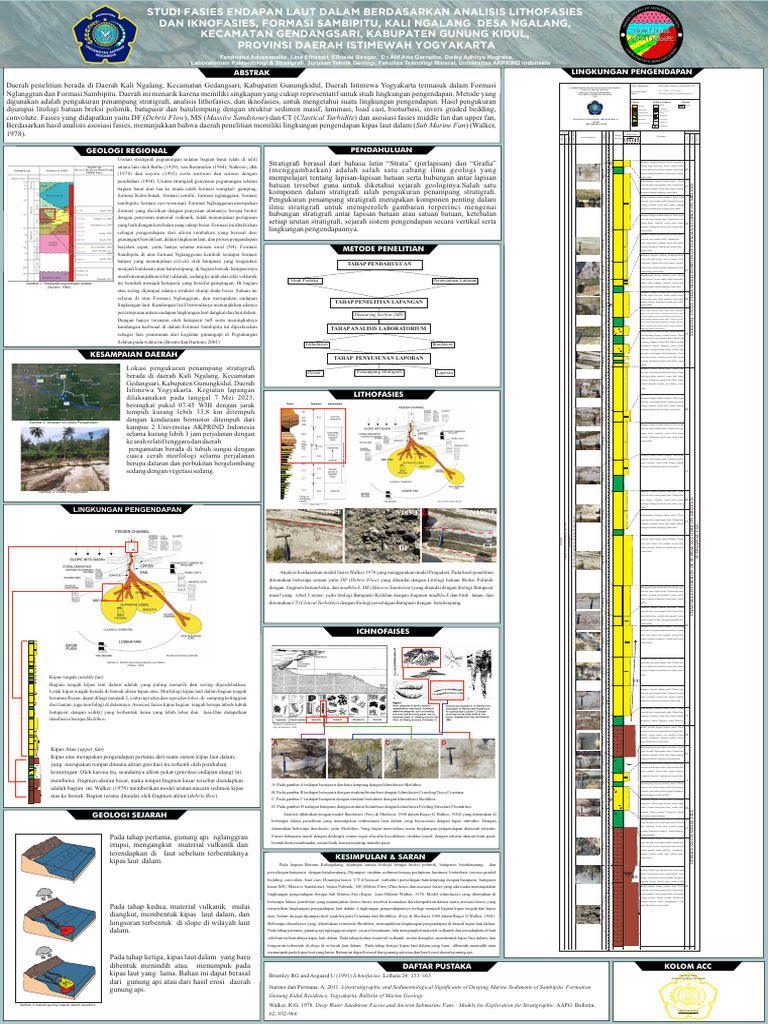 Poster Stratigrafi Kalingalang | PDF