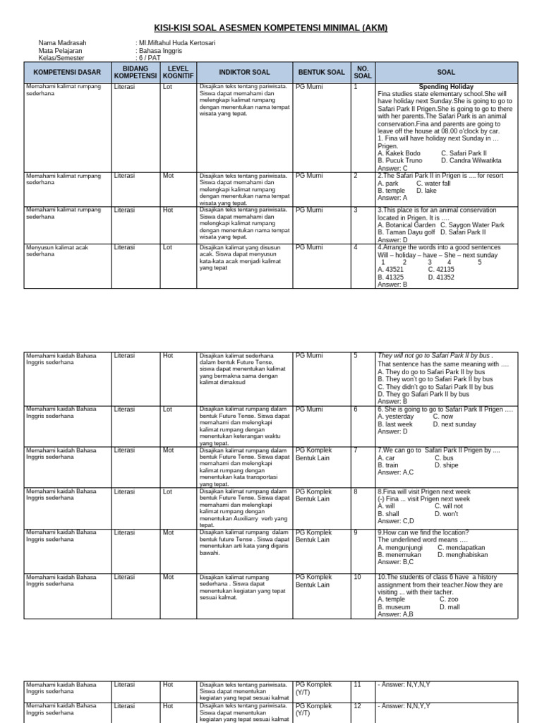 Kisi2 Soal Akm B.inggris KLS 6 Pat-2022 | PDF