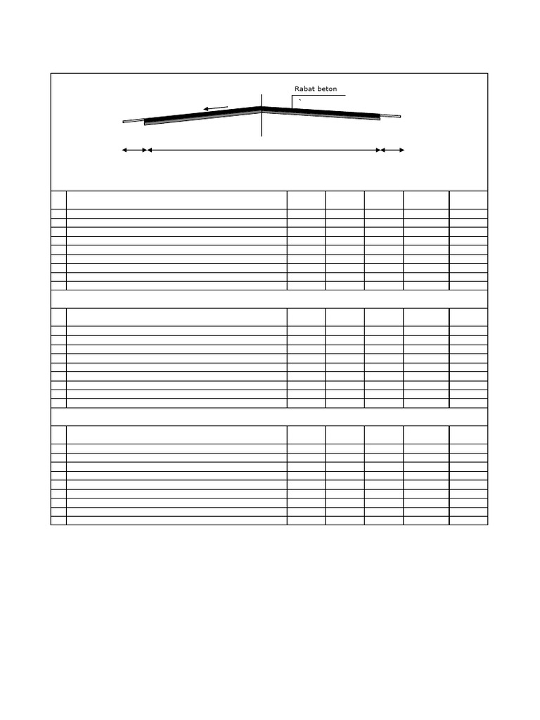 RAB Rabat Beton Desa Cibukamanah | PDF