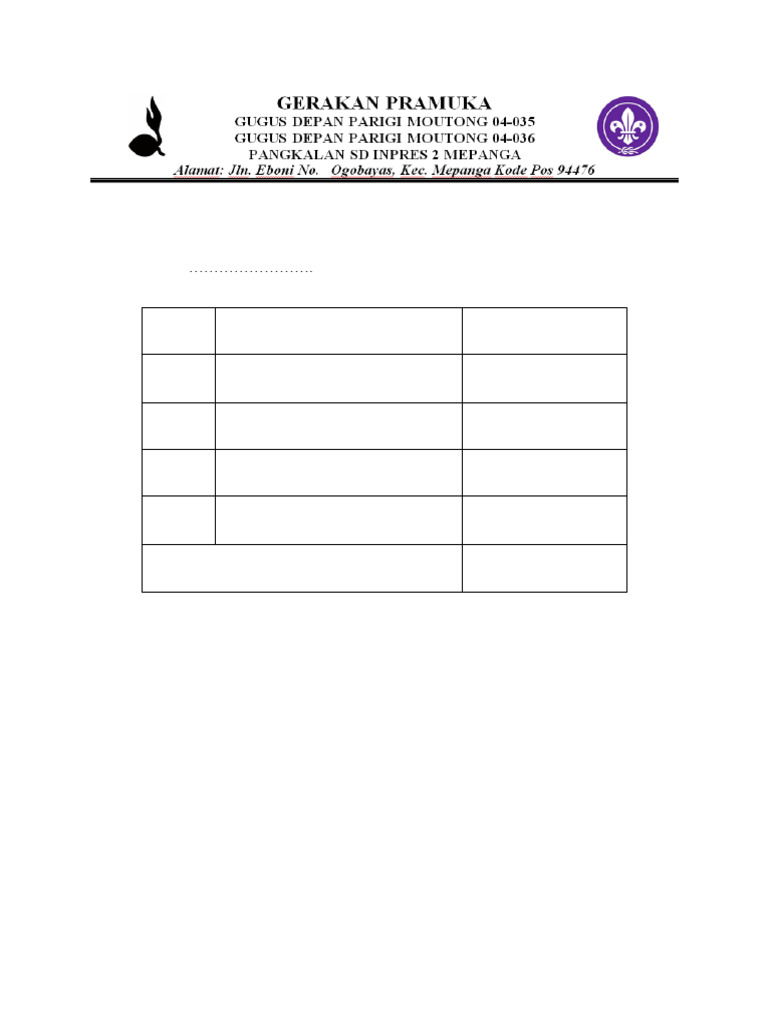 FORMAT PENILAIAN LOMBA PBB | PDF