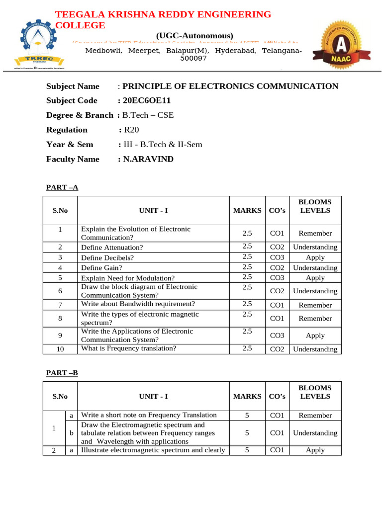 Question Bank PEC Autonomous CSE | PDF