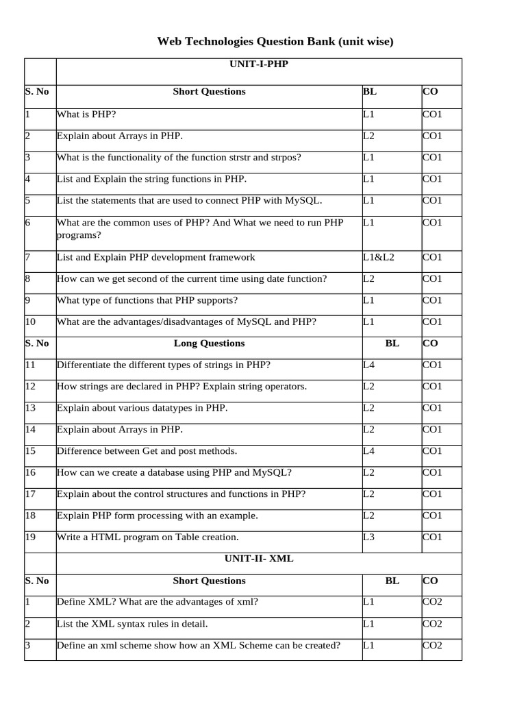 Web Technologies QB | PDF