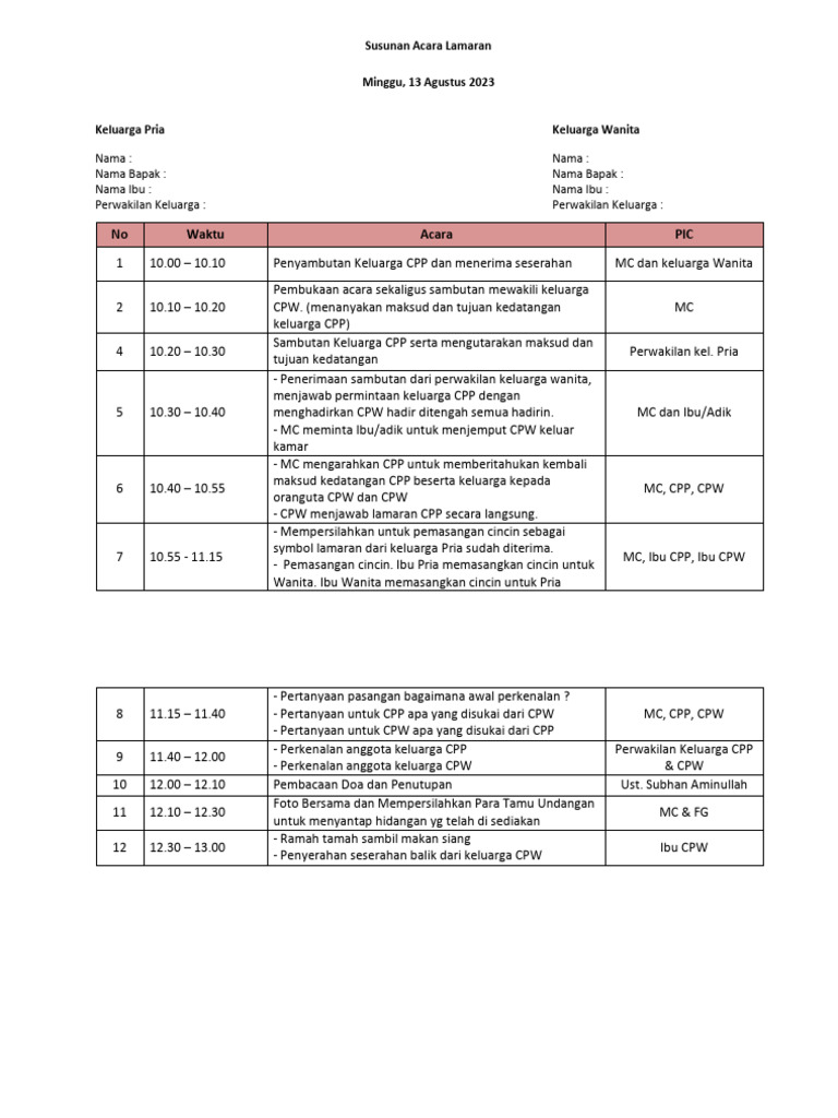 Rundown Acara Lamaran | PDF