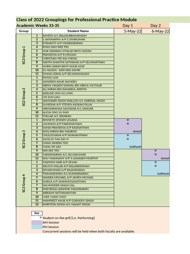 2022 Surgery PPM Schedule v2 | PDF