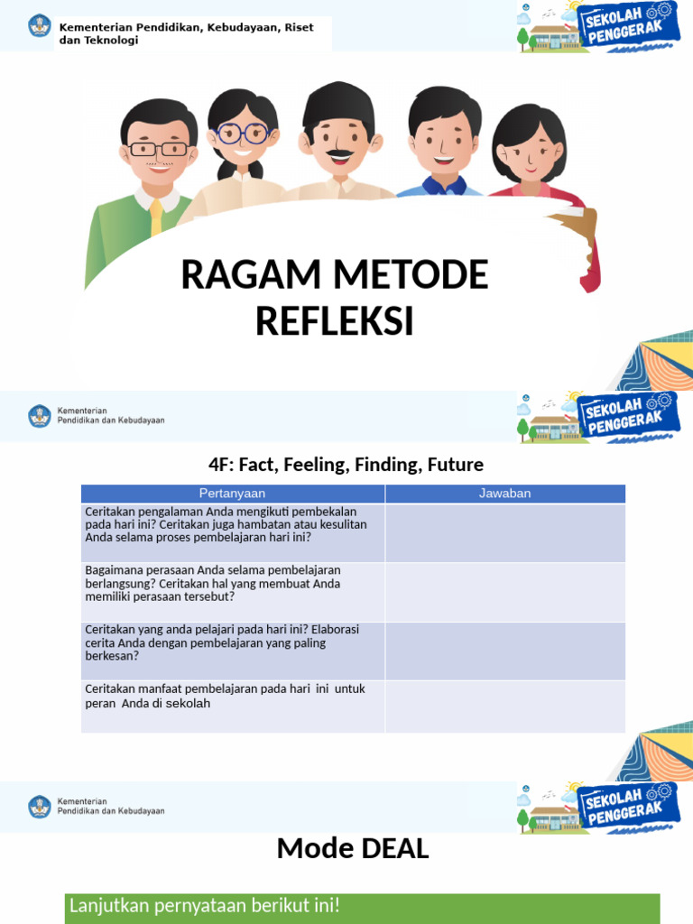 9 Model Refleksi | PDF