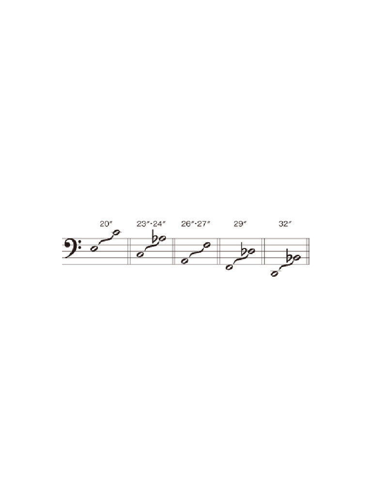 Timpani Range | PDF