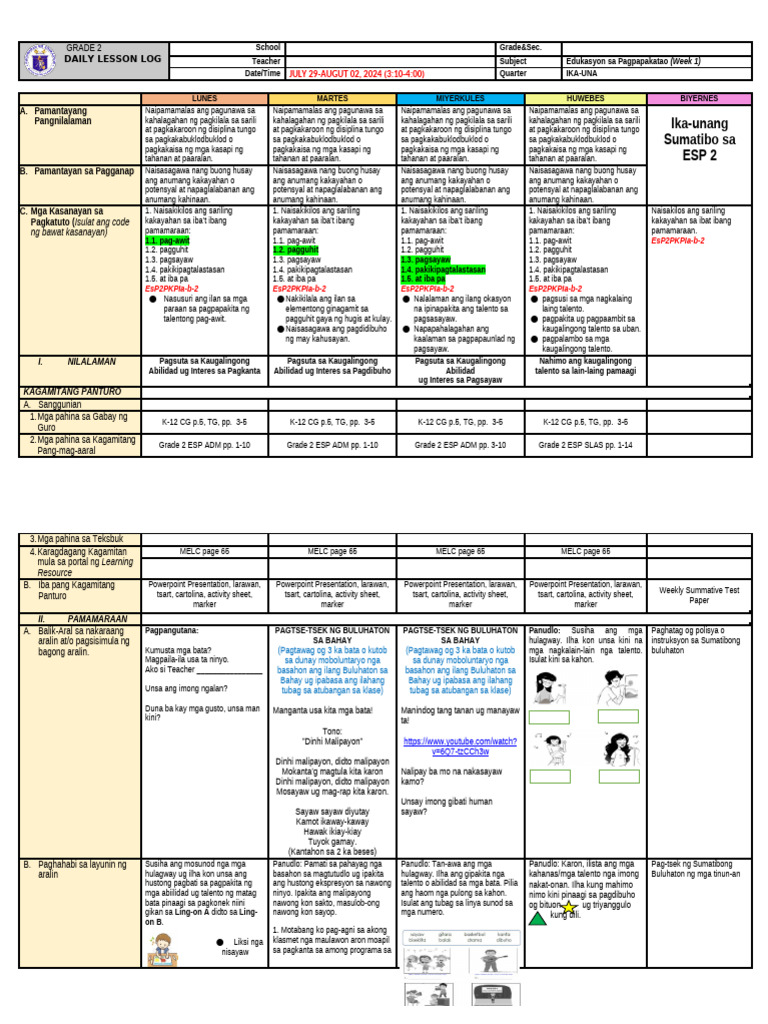 Q1 DLL Esp2 Week-1 | PDF