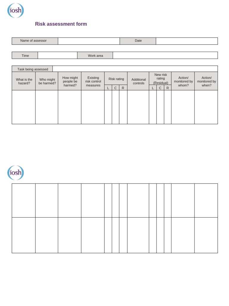 Risk assessment project - فورمة) | PDF