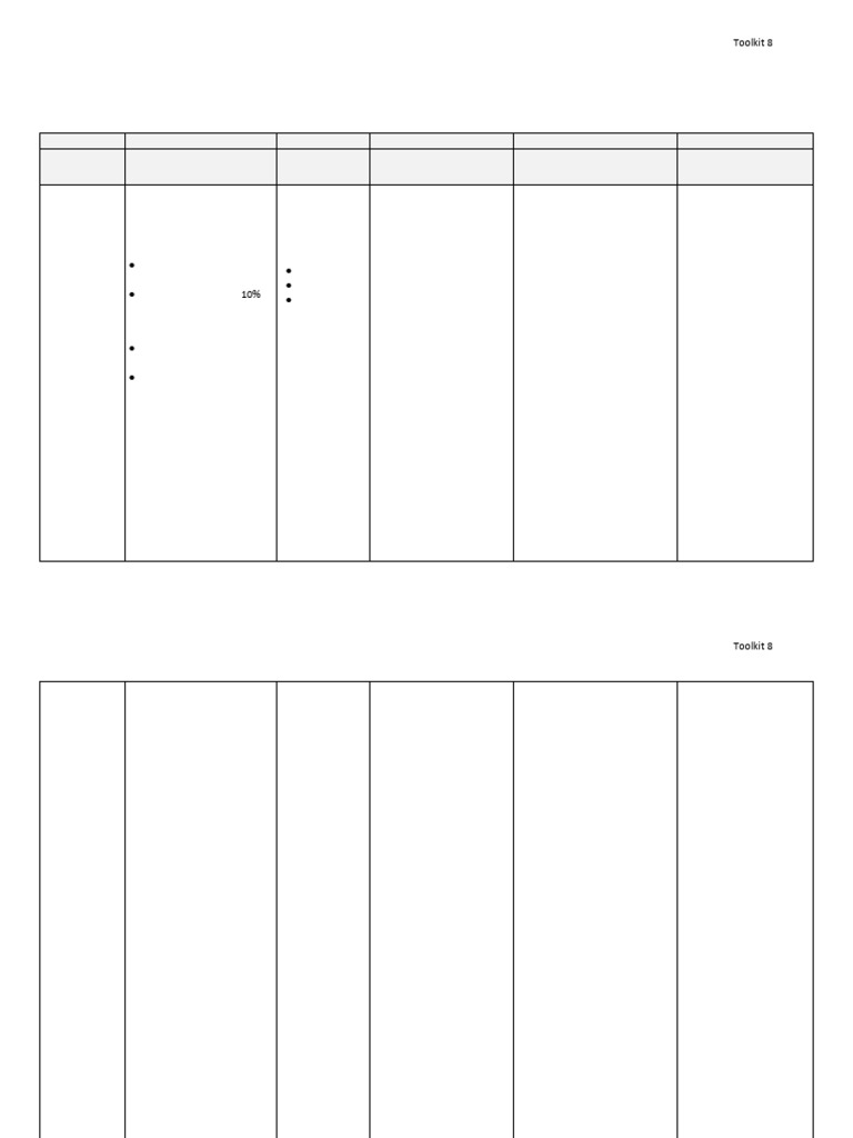 Toolkit - 8 - Contoh Pintas - Pembelajaran Bermakna | PDF