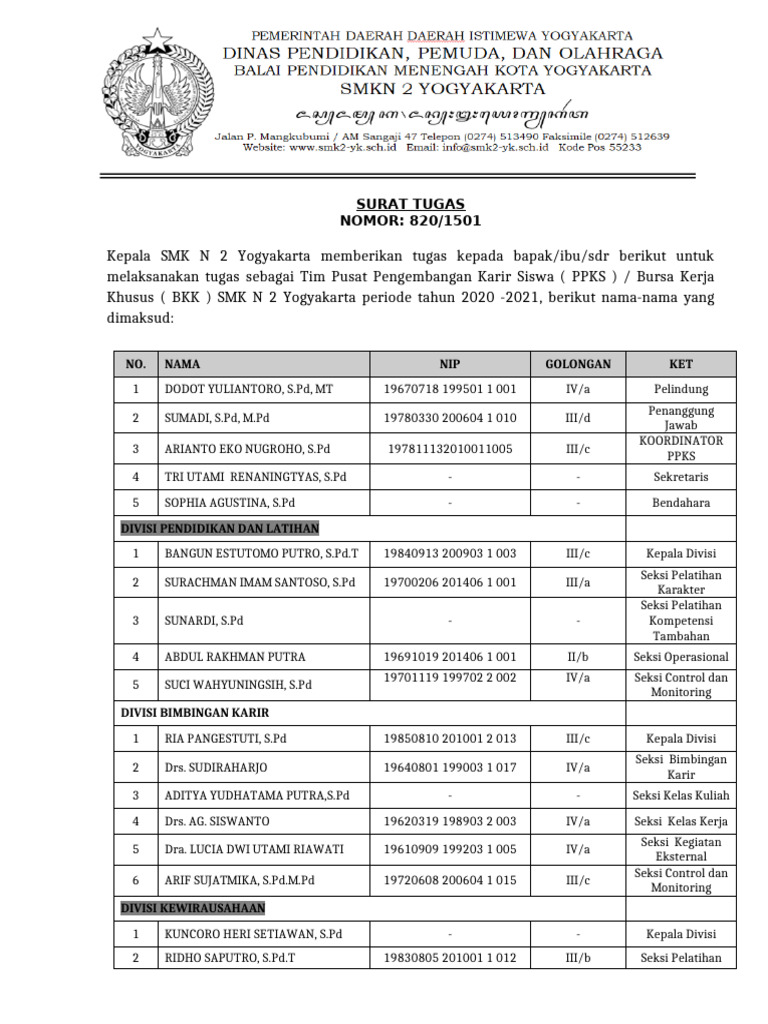 Surat Tugas PPKS 2020 | PDF