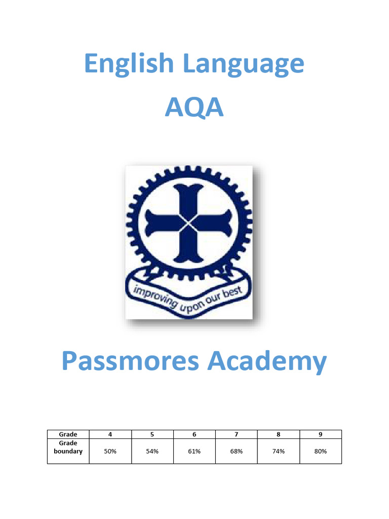 AQA English Language Paper 1 Guide | PDF | Vocabulary | Linguistics