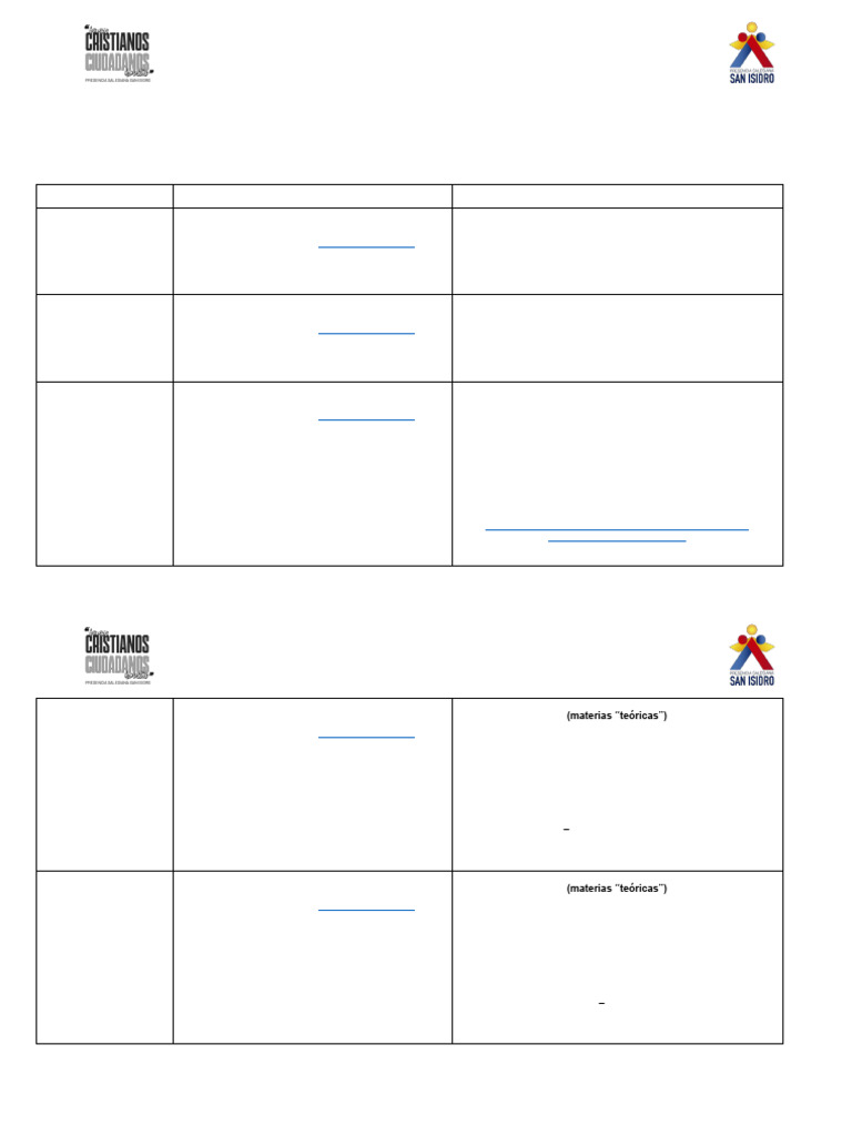 Cronograma Mesas Agosto | PDF