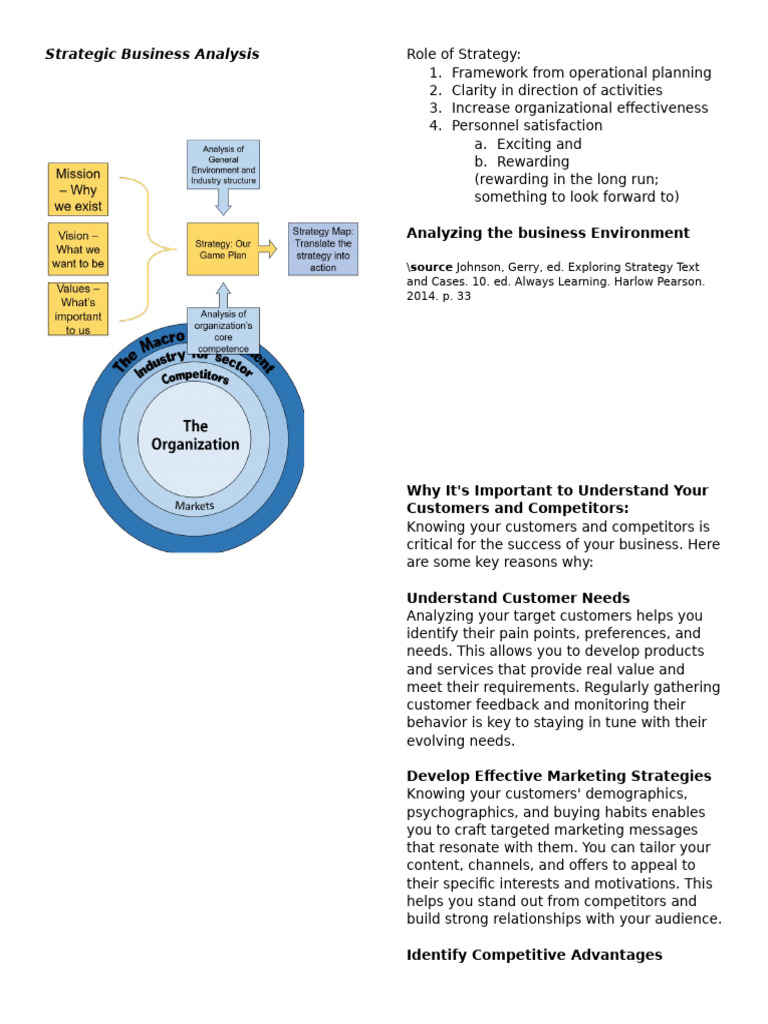 Strategic Business Analysis | PDF | Strategic Management | Career & Growth