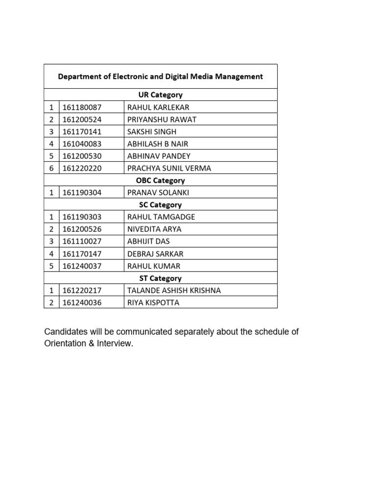 Electronic and Digital Media Management | PDF