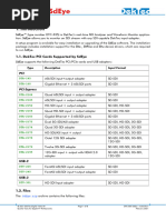 DiNi Driver and Data Transfer Guide | PDF | Business | Computers