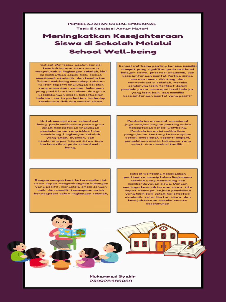 Topik 5 Koneksi Antar Materi - Infografis PDF | PDF