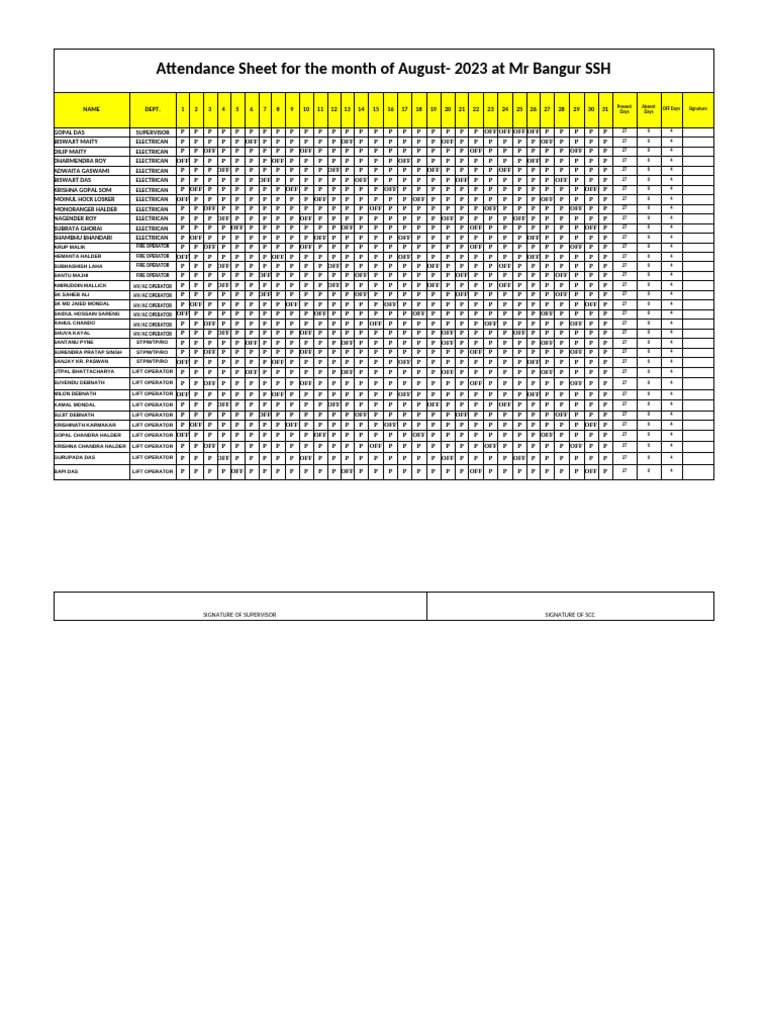 August 2023 Attendance Register | PDF