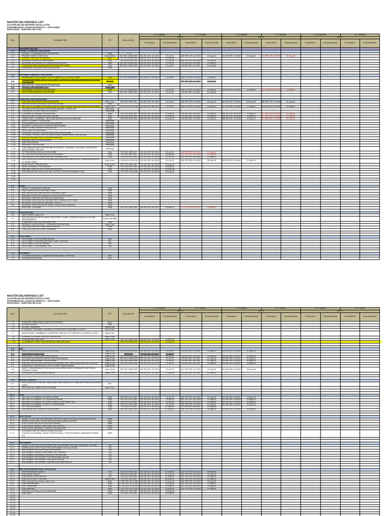 MDR - Gas Pipeline & Metering Installation | PDF | Pipe (Fluid ...