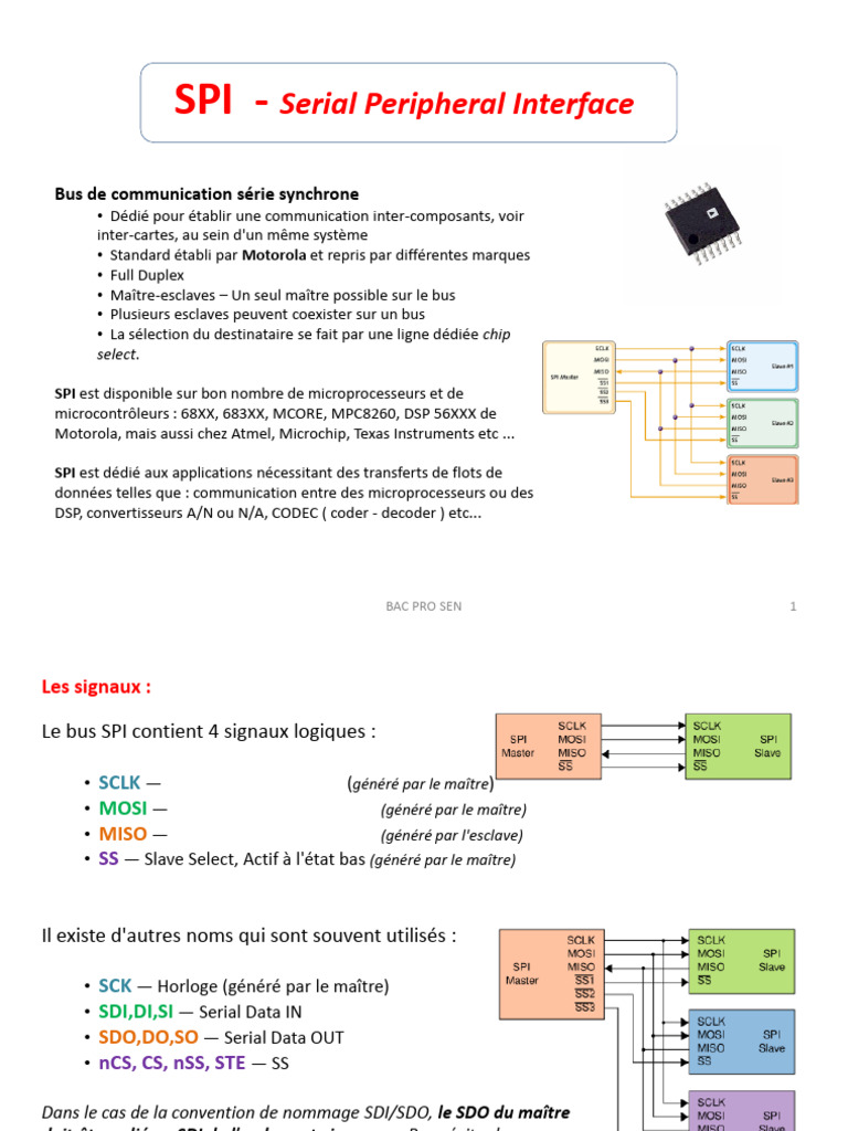 SPI_Eleves | PDF