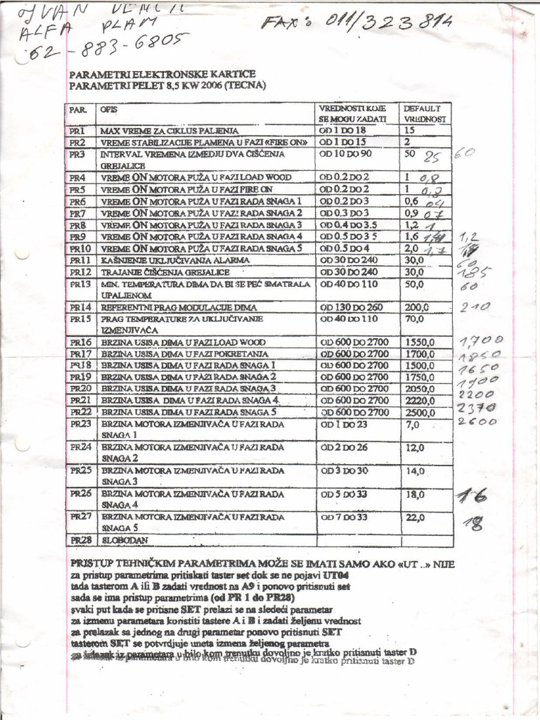 Parametri Za Alfa Plam Luca | PDF