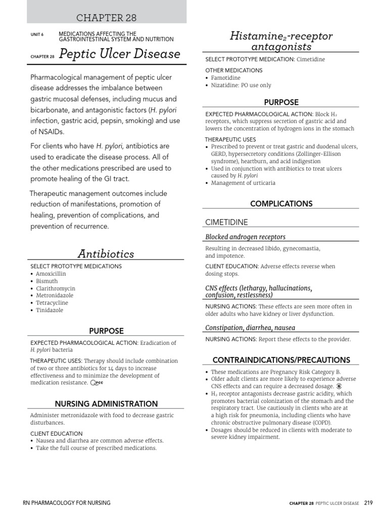 MOD 7 ATI Readings Peptic Ulcers, GI Disorders | PDF
