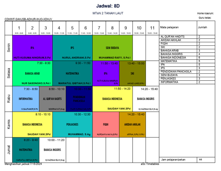 Jadwal Kelas 8d | PDF